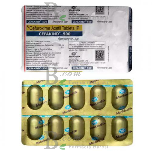 Acquista Ceftin 125mg, 250mg, 500mg Al miglior prezzo in Italia